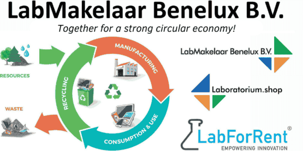 Week of the Circular Economy - LabMakelaar Benelux