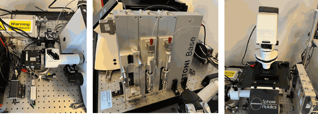 Sphere fluidics S002 (FADS) Picodroplet Single Cell Assay and Isolation ...